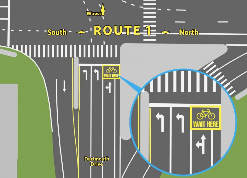 DelDOT to unveil bicycle box in Sussex | Cape Gazette DelDOT to unveil bicycle box in Sussex | Cape Gazette